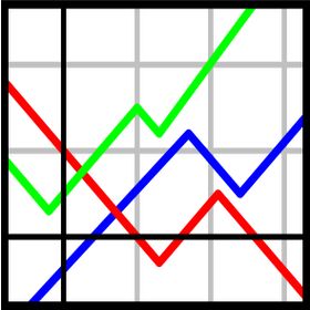 Free MATLAB Alternatives | AlternativeTo