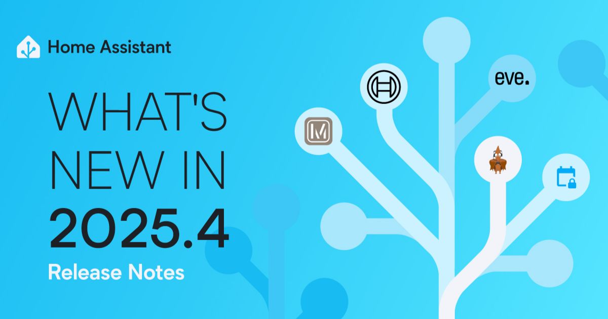 Home Assistant 2025.4 brings Areas Dashboard, new Clock card, and ...