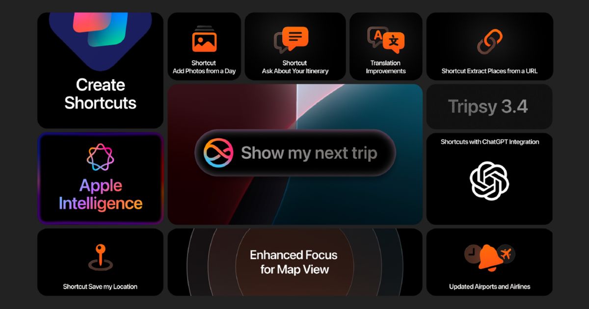 Tripsy adds Apple Intelligence, ChatGPT travel planning, and Shortcuts ...