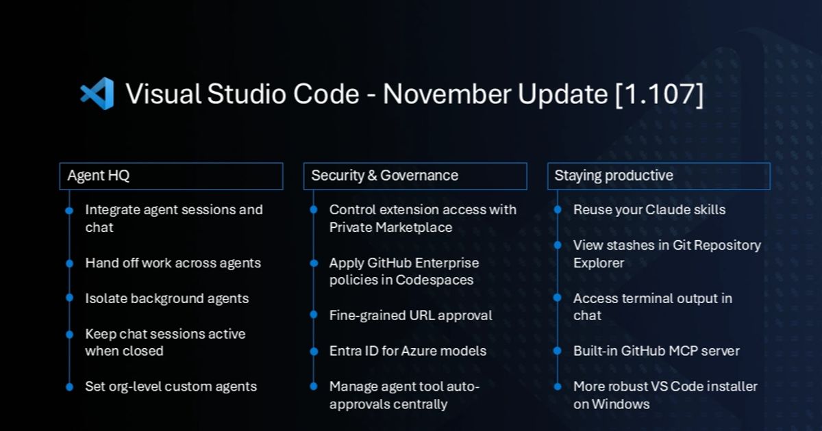Visual Studio Code 1.107 brings Agent HQ, terminal suggest, org custom ...