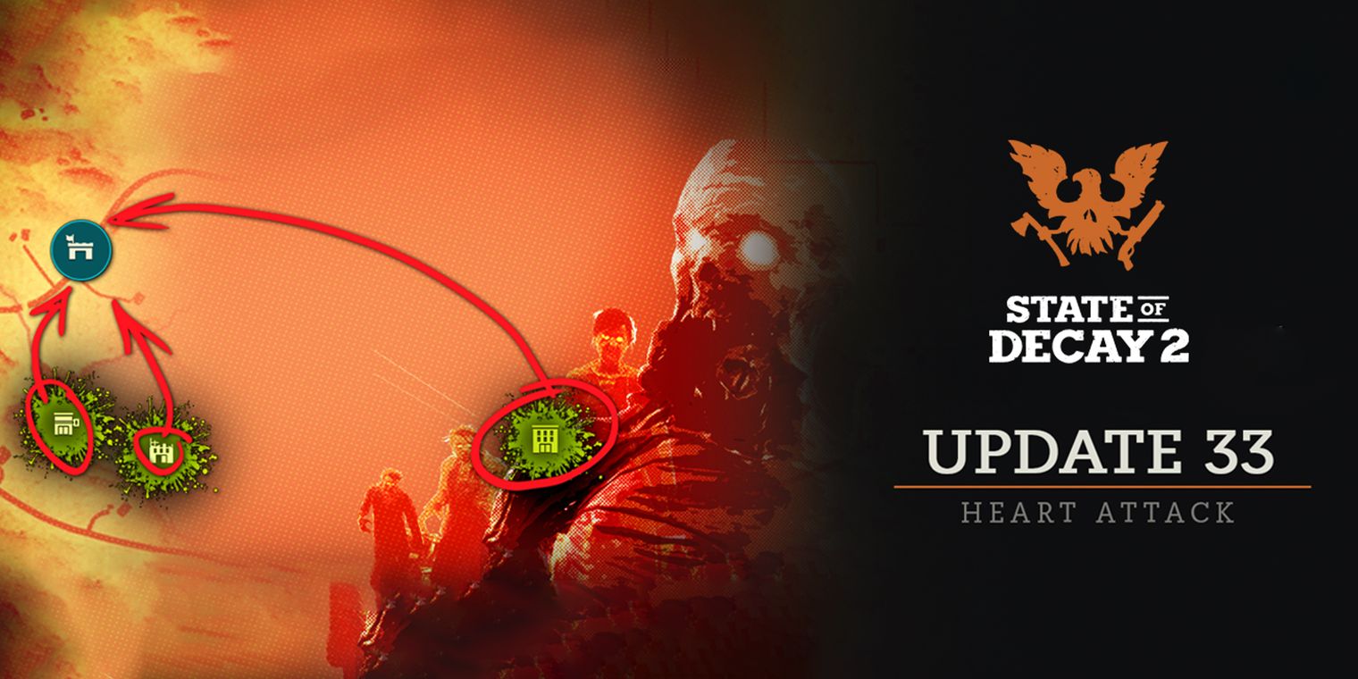 State of Decay 2's 'Heart Attack' update brings terrifying overhauls to ...