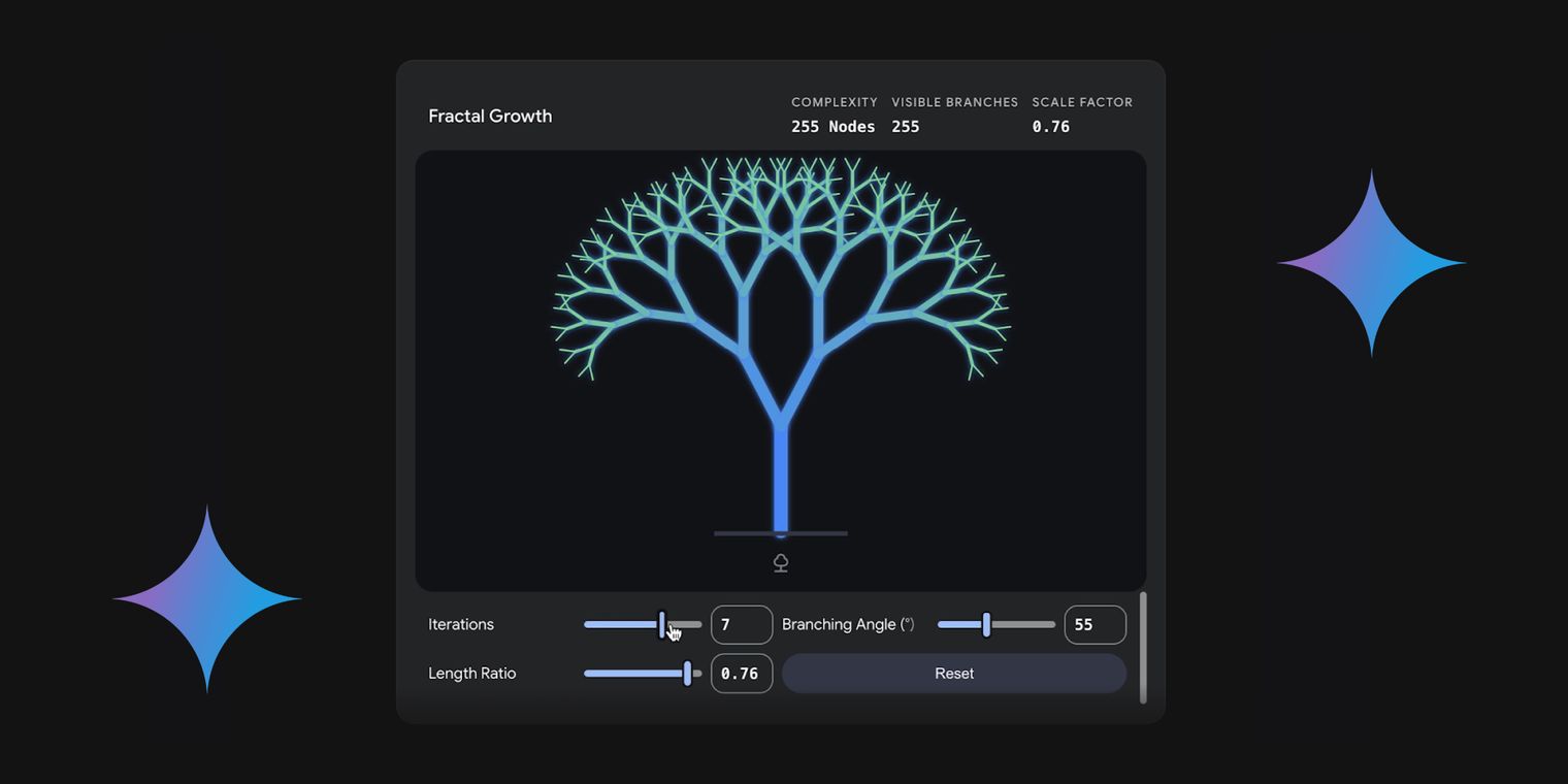 Gemini introduces interactive 3D visualizations and models for deeper ...