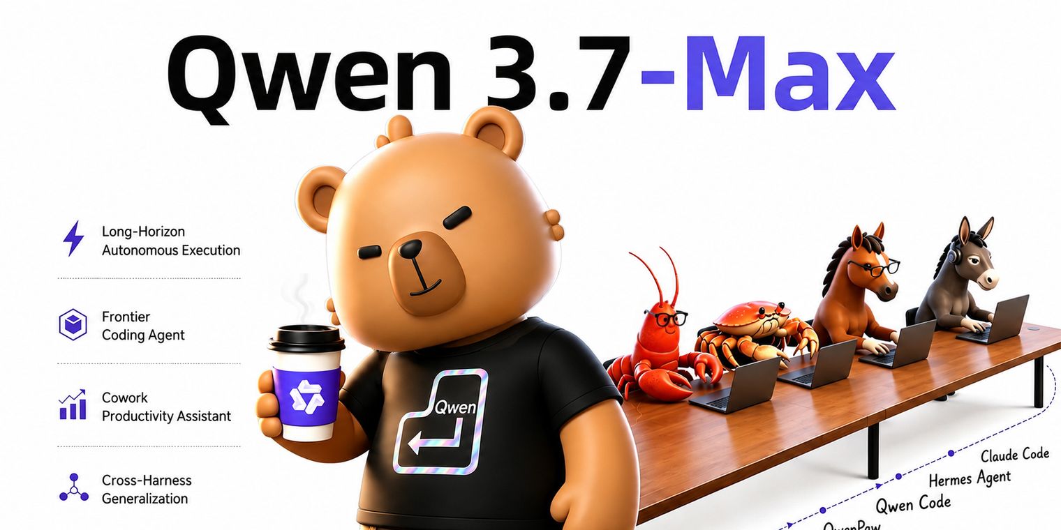 Alibaba unveils Qwen3.7-Max for code writing, workflow automation and ...