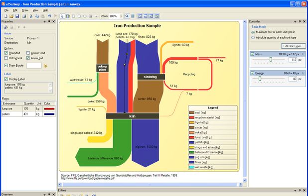 Sankey Diagram Alternatives - Explore Similar Apps | AlternativeTo