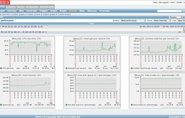 Almond Monitor Alternatives - Explore Similar Software | AlternativeTo