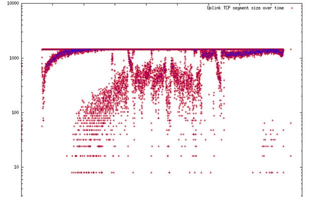 12 Best MATLAB Alternatives: Top Similar Apps & Services in 2025 ...