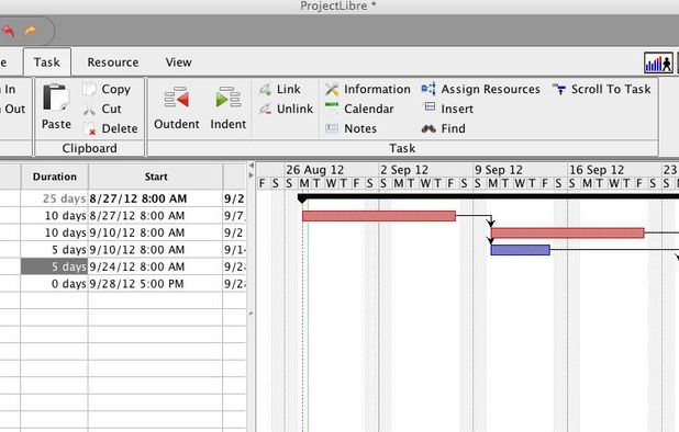 Free Microsoft Project Alternatives: Top 12 Project Management Tools ...