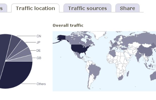 TinyURL Alternatives: Top 12 URL Shorteners | AlternativeTo