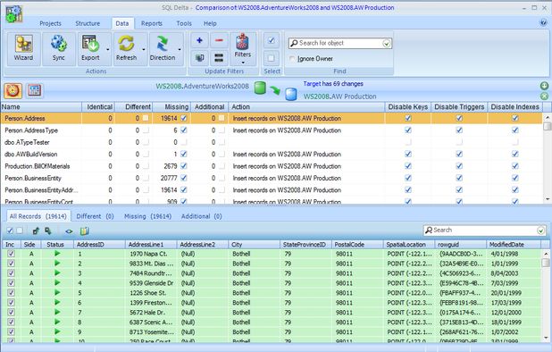 Red Gate SQL Compare Alternatives: Top 15 Database Comparison Tools ...