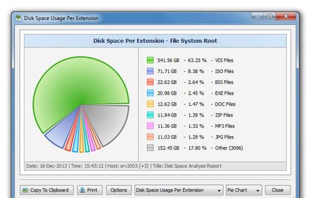 TreeSize Alternatives for Windows: Top 12 Disk Usage Analyzers ...