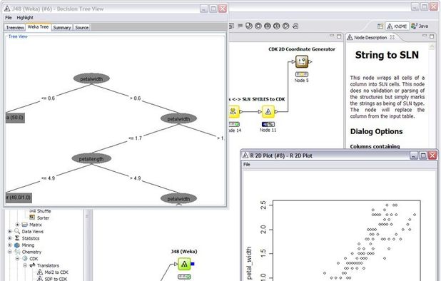 Best IBM SPSS Statistics Alternatives: Top Statistical Analyzers in ...