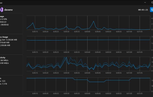 Activity Monitor Alternatives: Top 23 System Information Utilities ...