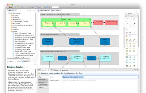 Open Source Enterprise Architect Alternatives: Top 12 UML Modeling ...