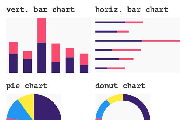 Infogr.am Alternatives - Explore Similar Sites & Apps | AlternativeTo