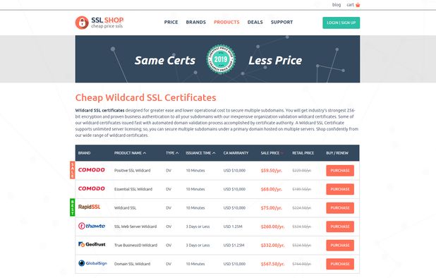DigiCert Alternatives: Top 12 Certificate Authorities & Similar ...