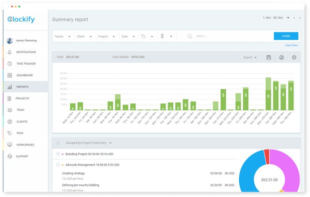 Best Toggl Track Alternatives: Top Time Tracking Tools in 2026 ...