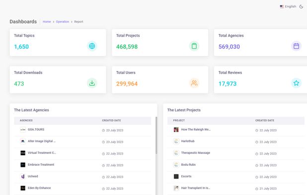 SproutGigs Alternatives: Top 12 Freelance Marketplaces & Similar ...