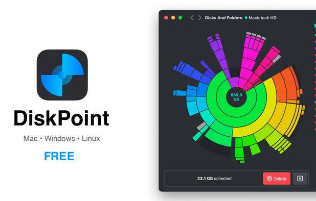 WinDirStat Alternatives for Mac: Top 12 Disk Usage Analyzers ...