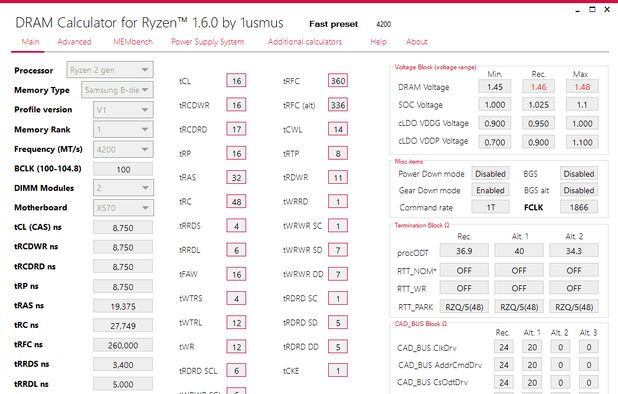 DRAM Calculator for Ryzen: Overclock RAM on Ryzen based Machines ...