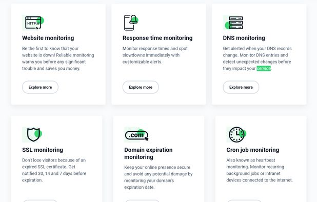 DrMonitor: Website reliability monitoring with uptime, response time ...