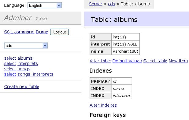 Best MySQL Workbench Alternatives: Top Database Management Tools in ...