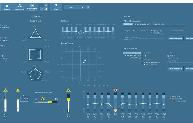 Elipse E3: Real-time SCADA platform for applications, Elipse E3 is a ...