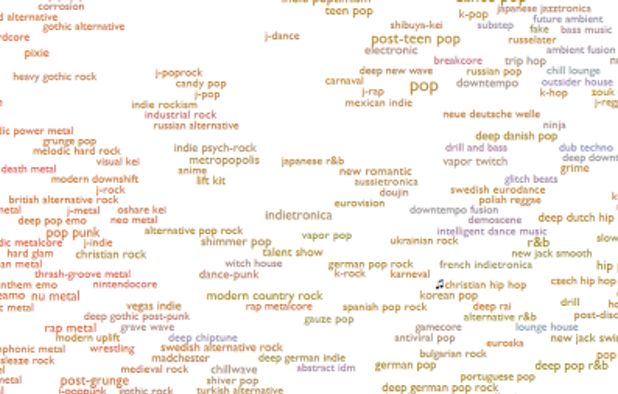 Musicroamer Alternatives: Top 19 Music Discovery Services & Similar ...