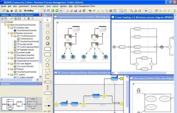 Open Pencil Alternatives: UI Design Tools - Page 4 | AlternativeTo