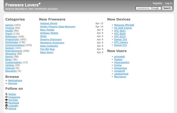 Freeware Lovers: Platform for discovering and sharing 100% free, high ...