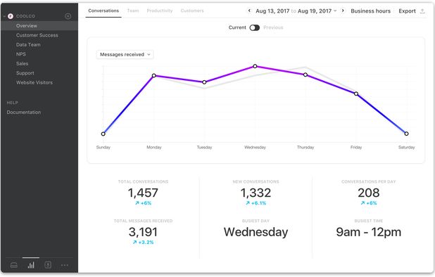 AnswerMage Alternatives: AI Chatbots & Similar Websites - Page 2 ...