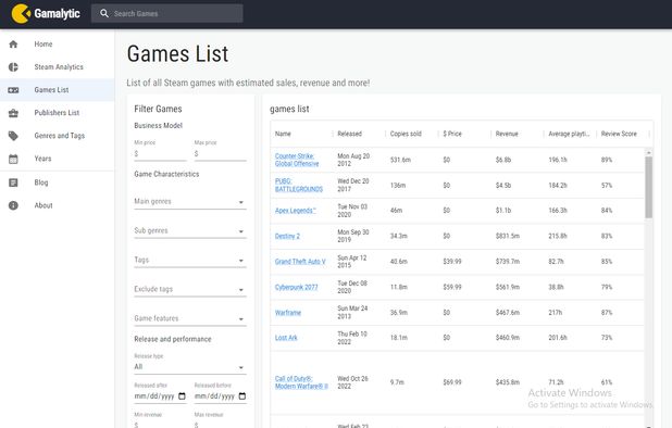 Gamalytic: Providing in-depth insight into the gaming industry ...