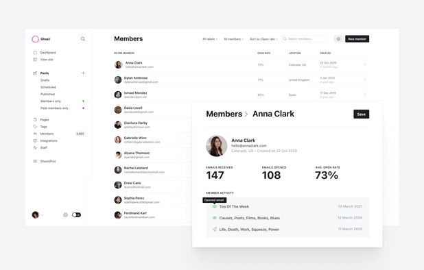 Great Neocities Alternatives: Top Website Builders in 2025 | AlternativeTo
