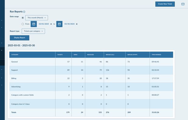 HESK: Hesk is the help desk software you choose when you're done ...