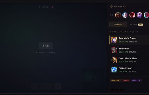 Hexgate: Real-time item recommendation overlay for League of Legends ...