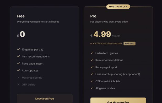 Hexgate: Real-time item recommendation overlay for League of Legends ...