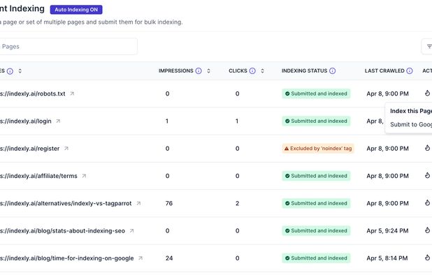 Go index me! Alternatives: Top 3 SEO Tools | AlternativeTo