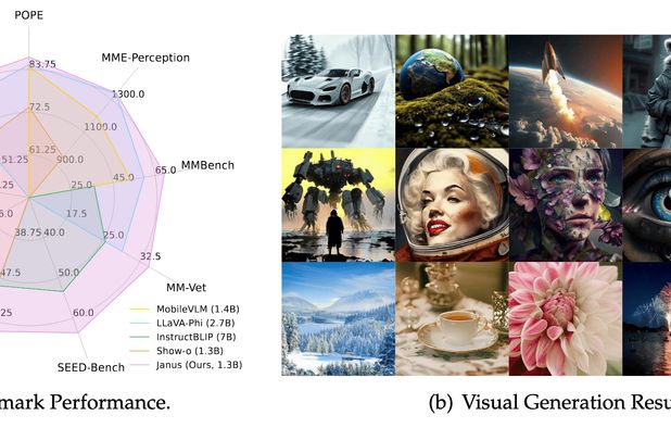 Leonardo.Ai Alternatives: Top 12 AI Image Generators & Similar Apps ...