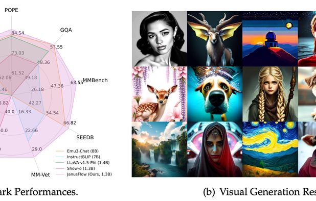 Leonardo.Ai Alternatives: Top 12 AI Image Generators & Similar Apps ...