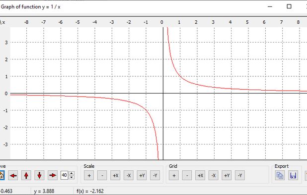 Free Windows Calculator Alternatives for Windows: Top 12 Calculators ...