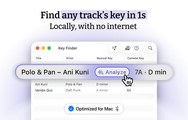 12 Great Mixed in Key Alternatives: Top Similar Software in 2026 ...