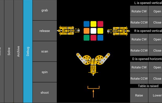 List of UI libraries for the Python programming language. | AlternativeTo