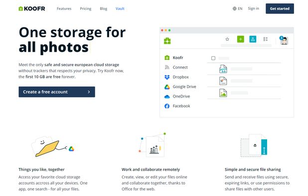 Microsoft OneDrive Alternatives: Top 12 Cloud Storage Services from the ...