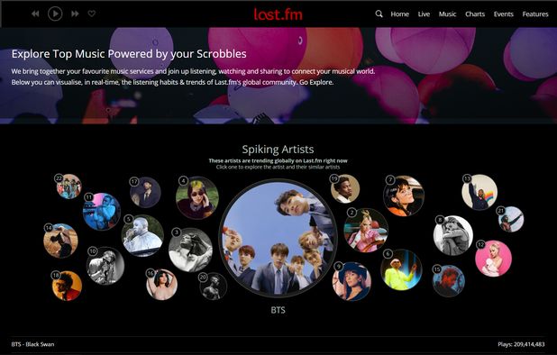 iHeart Alternatives: Top 12 Music Streaming Services & Similar Apps ...
