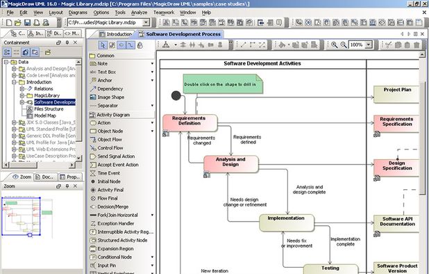 Open Pencil Alternatives: UI Design Tools - Page 4 | AlternativeTo