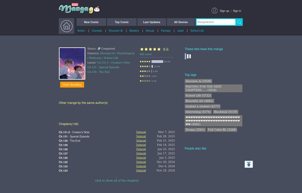 Mangago: Reading manga and communicate with manga fans for free ...