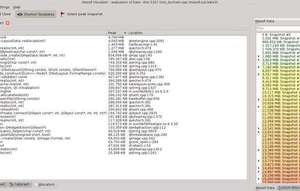 Massif-Visualizer: A visualizer for Valgrind Massif data files ...