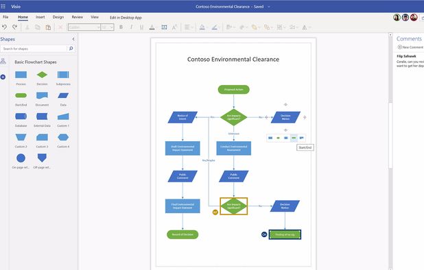 Great SmartDraw Alternatives: Top Mind Mapping Tools in 2025 ...