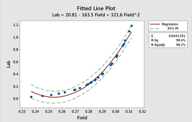 RStudio Alternatives - Explore Similar Software | AlternativeTo