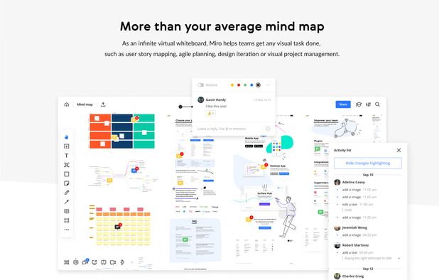 Freeform Alternatives: Top 12 Mind Mapping Tools | AlternativeTo