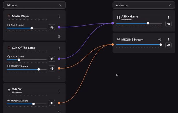 Free Virtual Audio Cable Alternatives: Top 14 Audio Routers | AlternativeTo